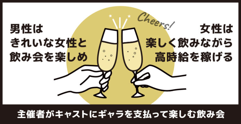 ギャラ飲みアプリおすすめ28選！【2025年10月】ギャラ飲みアプリの概要・選び方・注意点を解説！ - 【公式】ギャラ飲みサービスaima | 登録数圧倒的No1