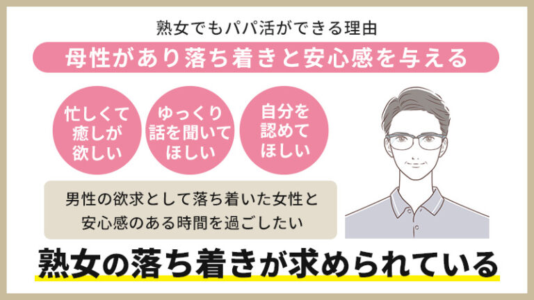 パパ活する50代熟女におすすめなアプリ14選！お手当相場や稼ぐためのポイントは？ - 【公式】ギャラ飲みサービスaima | 登録数圧倒的No1